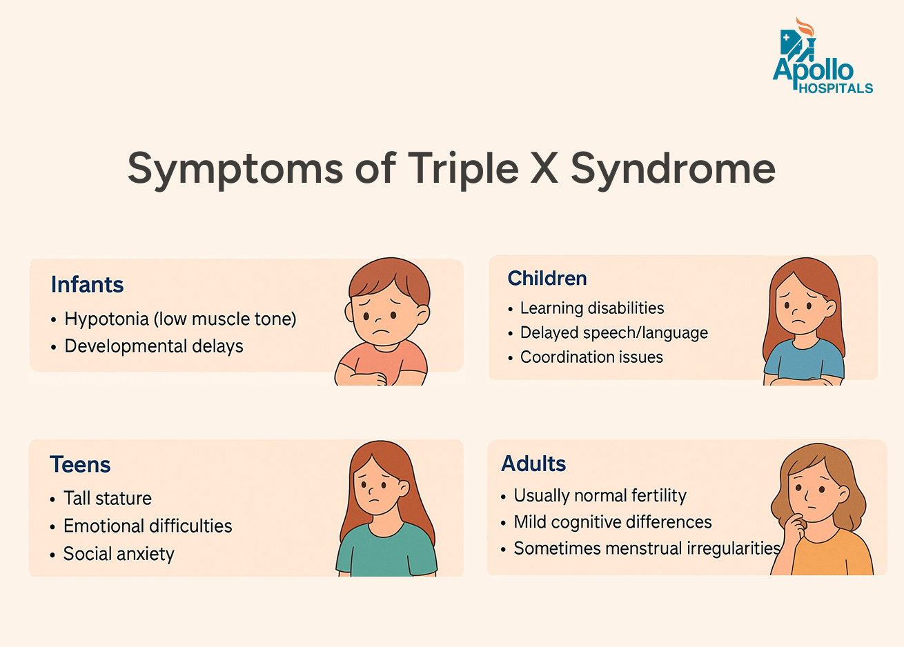 XXX 염색체 장애(트리플 X 증후군) - 원인, 증상 및 치료